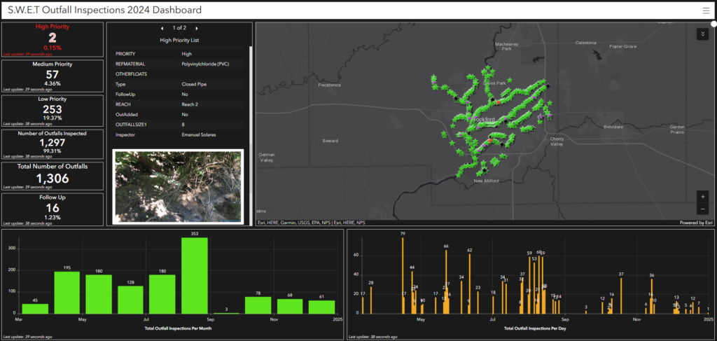 Streamlining Stormwater Outfall Inspections with GIS Solutions
