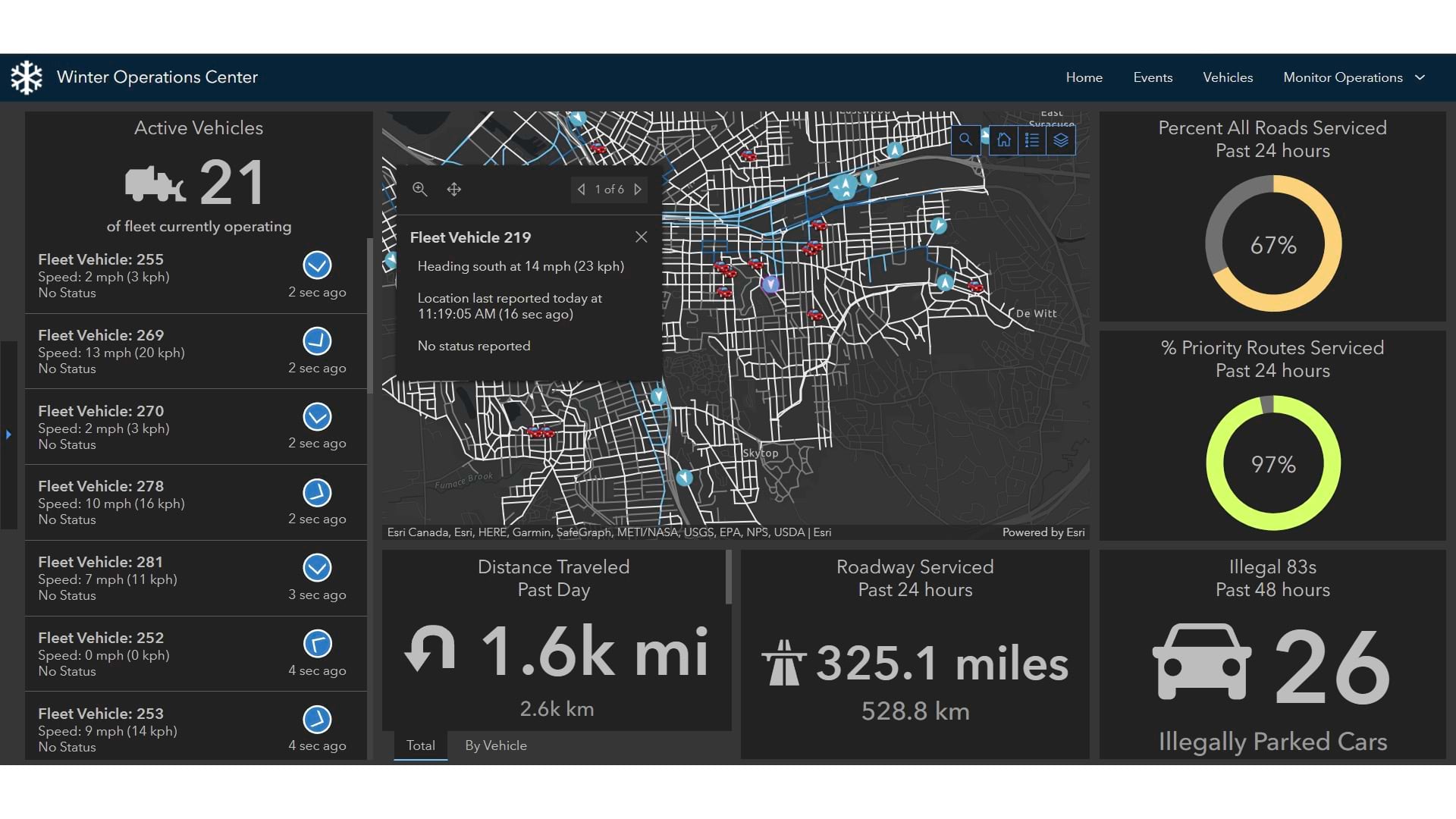 Advancing Public Works With Real-Time GIS