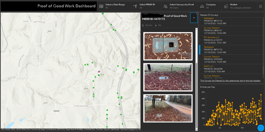 Sunrise Telecom Accelerates GIS Modernization to Meet Customer Demands ...