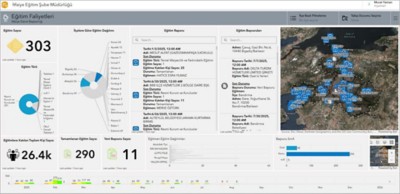 ArcGIS Powers Balıkesir Fire Department Emergency Response | Case Study