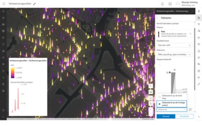What's new in ArcGIS Online juni 2025