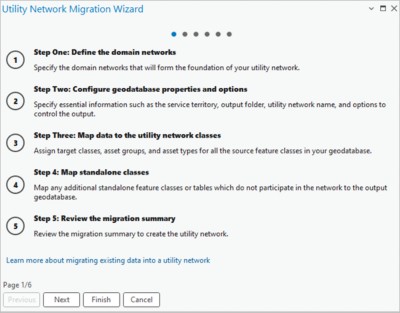 What's New in ArcGIS Pro 3.5 (Mai 2025)