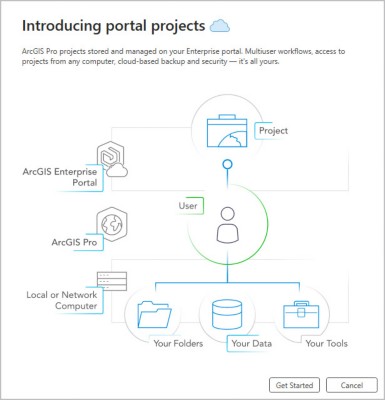 ArcGIS Pro 3.5 beschikbaar