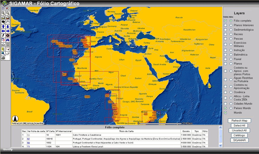 ArcNews Fall 2003 Issue -- In Portugal, the Marine Environment Is ...
