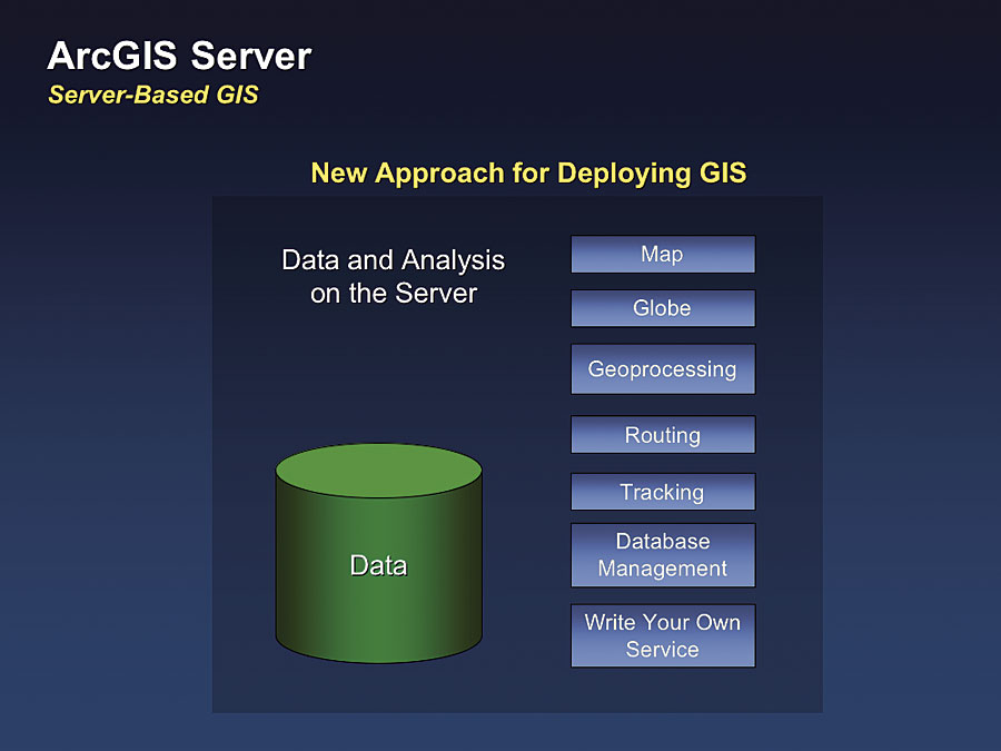 ArcNews Fall 2005 Issue -- GIS Helping Manage Our World, part 2