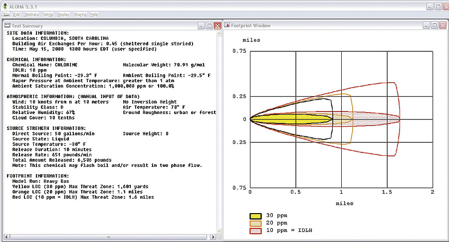 ArcNews Summer 2005 Issue -- Genesee County, New York, Emergency ...