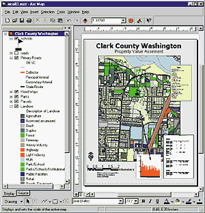Esri News - Summer 1999 ARC News Special Insert -- ArcMap: Mapping and ...