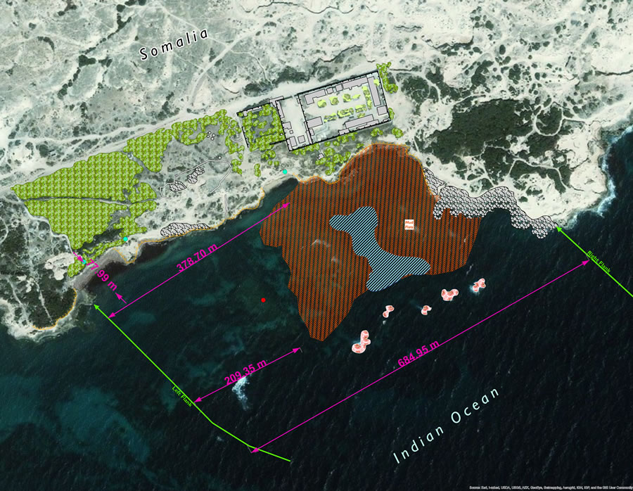 ArcGIS Defense and Intelligence Solutions | Overview