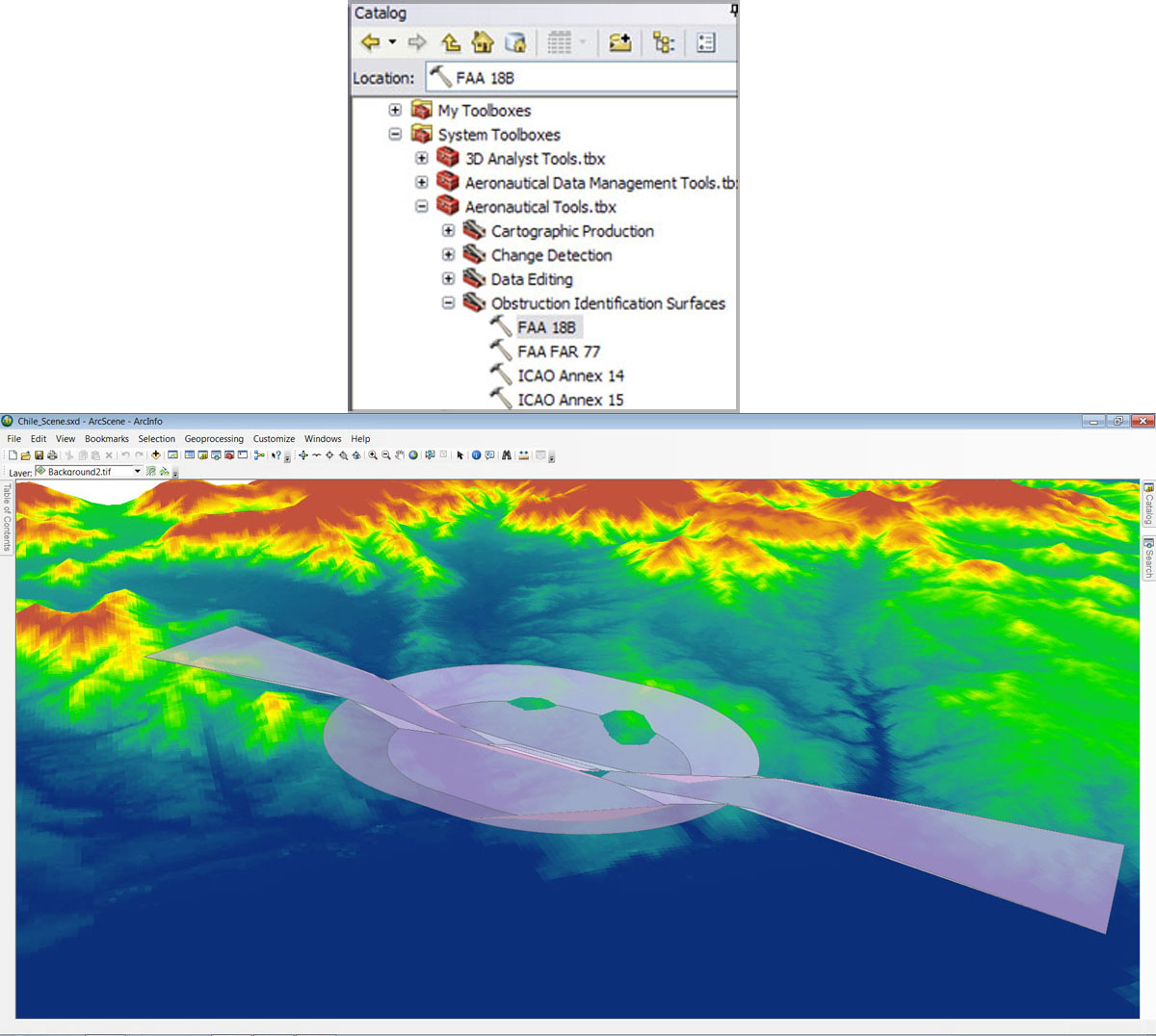 Esri Aeronautical Solution | What You Get with Airports GIS
