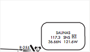 ArcGIS for Aviation: Charting | Chart Gallery