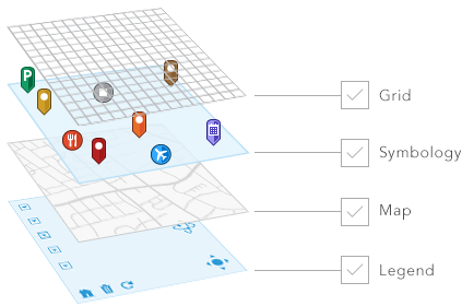 Esri Production Mapping | Features