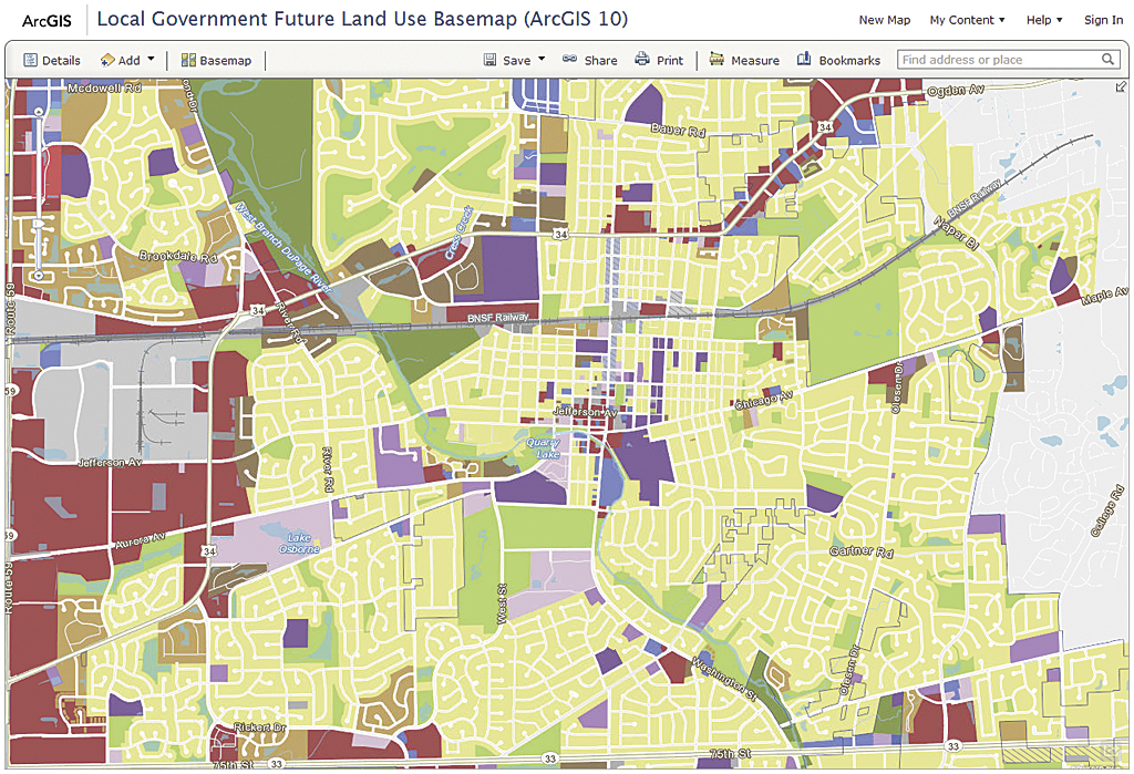 The Platform for Success